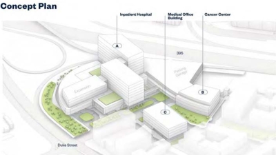 Inova's Eastern Region Development Plan | Inova
