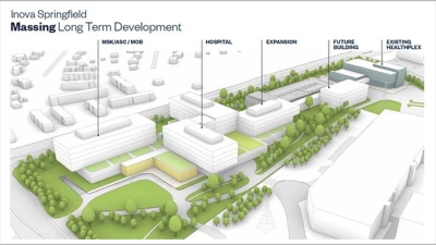 Inova's Eastern Region Development Plan | Inova