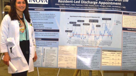 Internal Medicine Residency Program | Inova